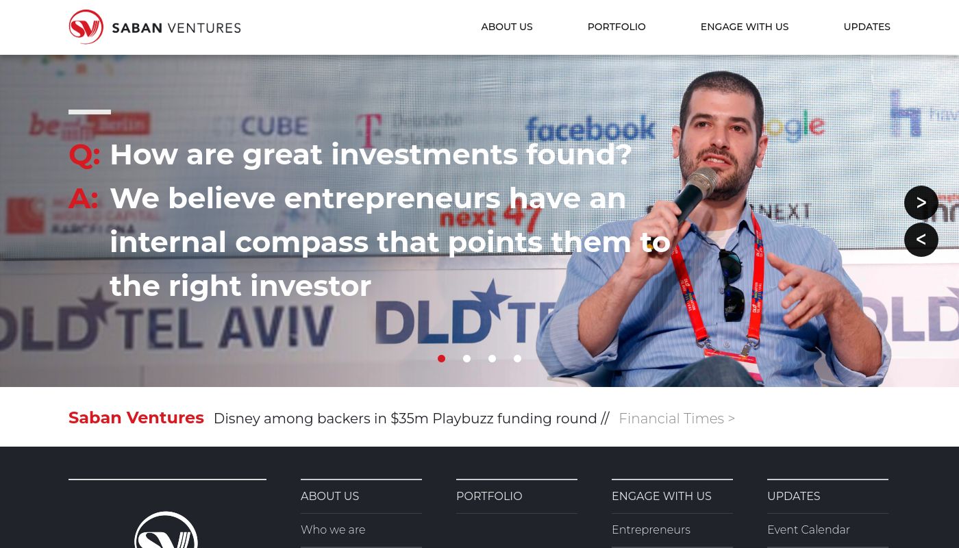 Top 34 Venture Capital Firms in Israel in 2024