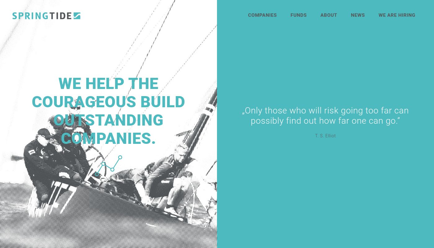 Top 34 Venture Capital Firms in Israel in 2024