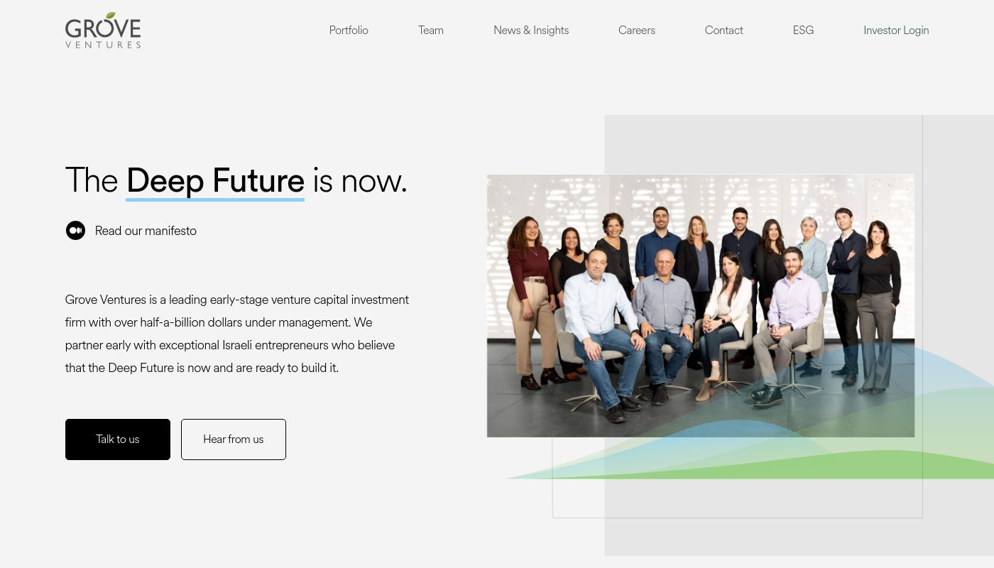 Top 34 Venture Capital Firms in Israel in 2024