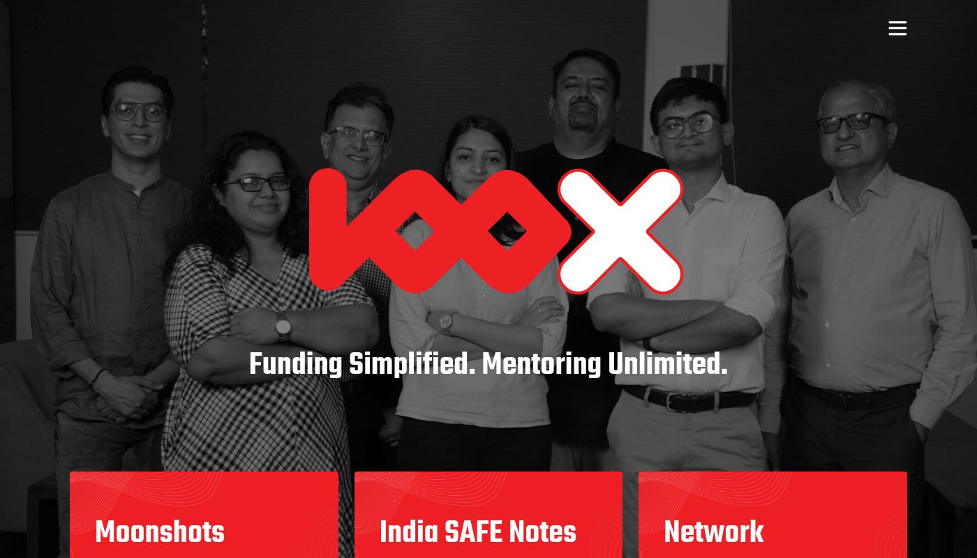 Top 43 Marketing Venture Capital Firms in 2024