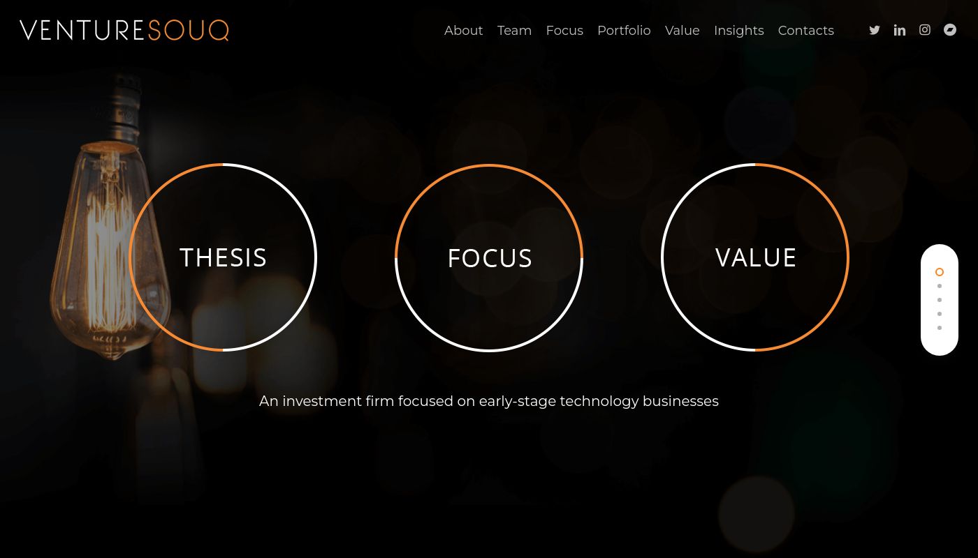 Top 13 Venture Capital Firms in Dubai in 2024