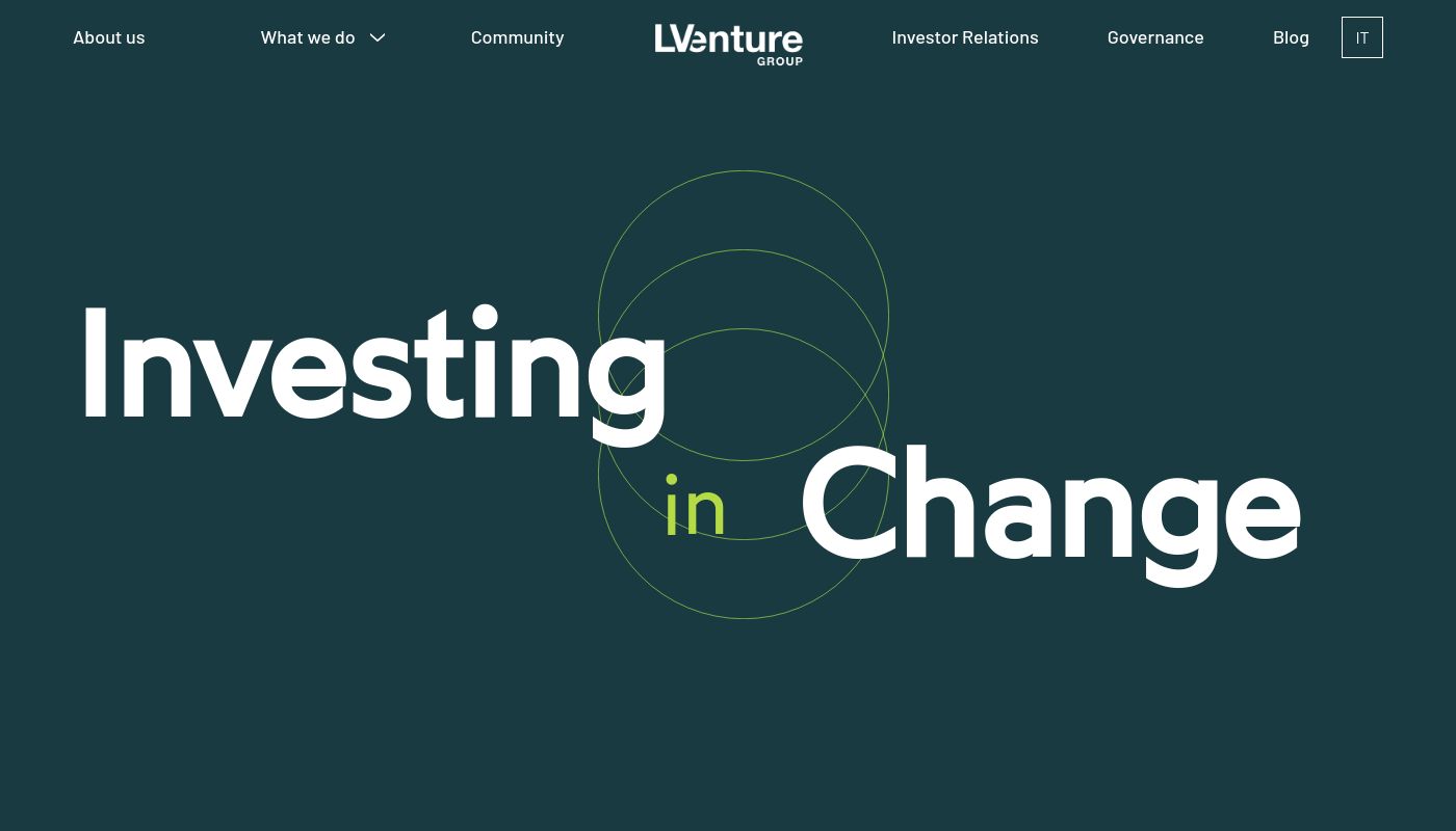 Top 146 Food & Beverage Venture Capital Firms in 2024