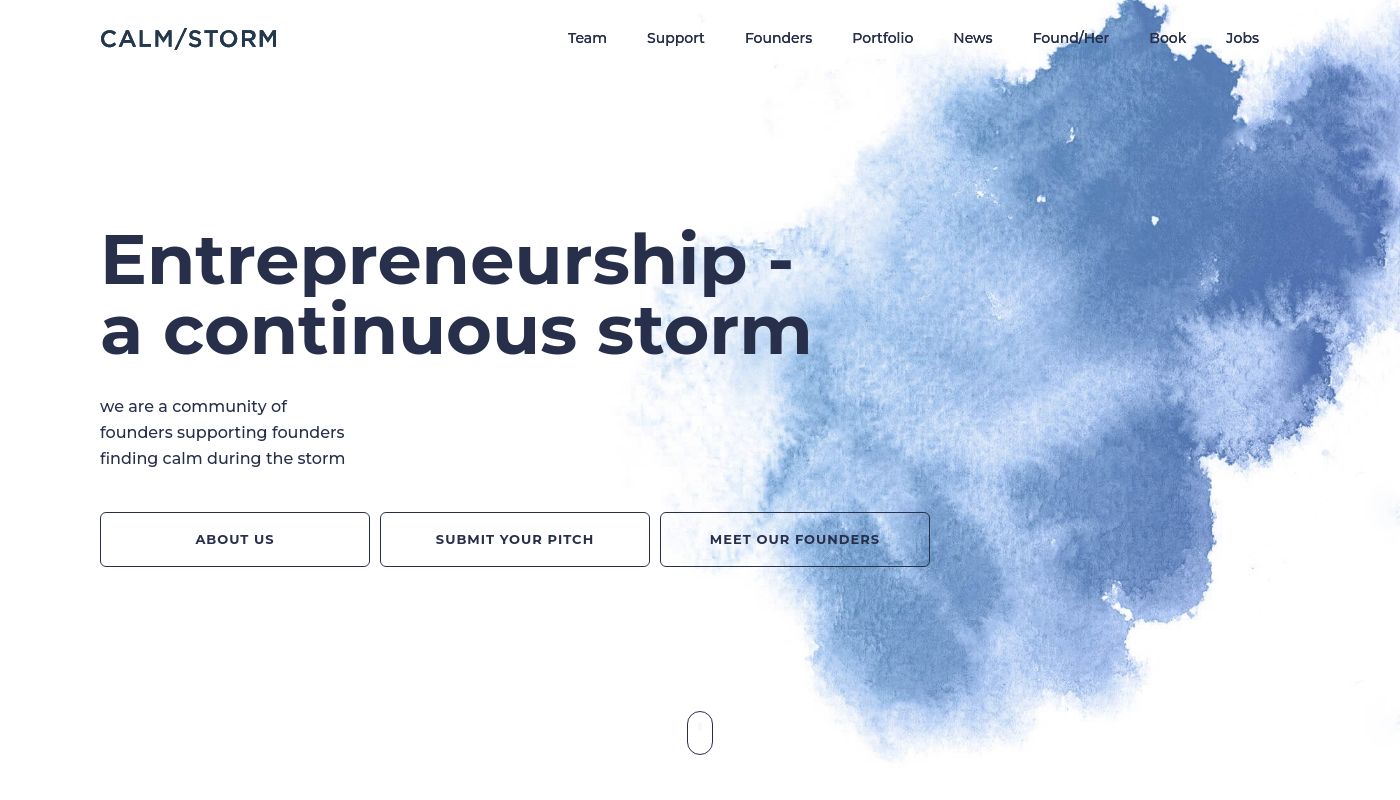 Top 104 Health & Wellness Venture Capital Firms in 2024