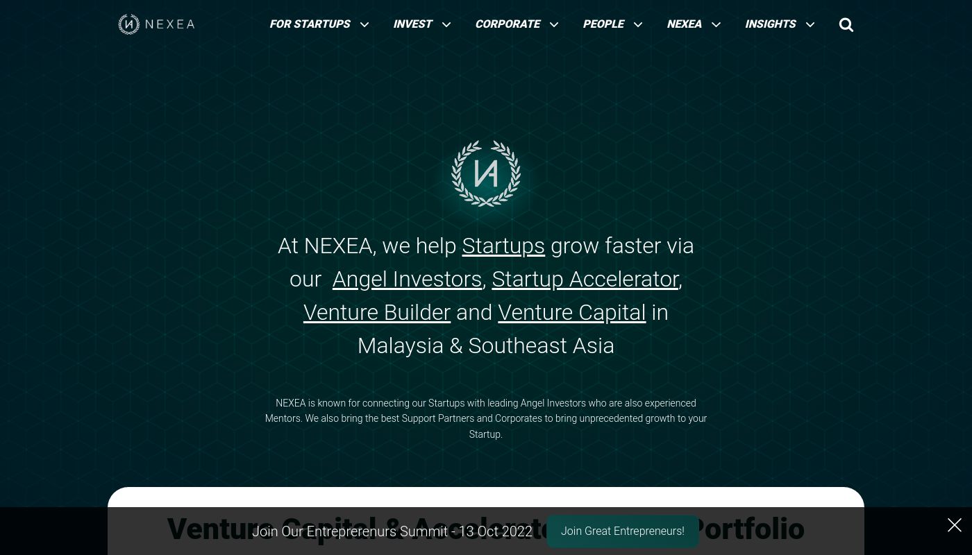 Top 6 Venture Capital Firms in Malaysia in 2024