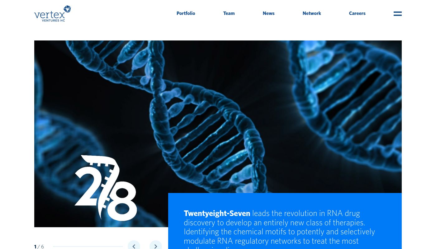 Top 104 Health & Wellness Venture Capital Firms in 2024