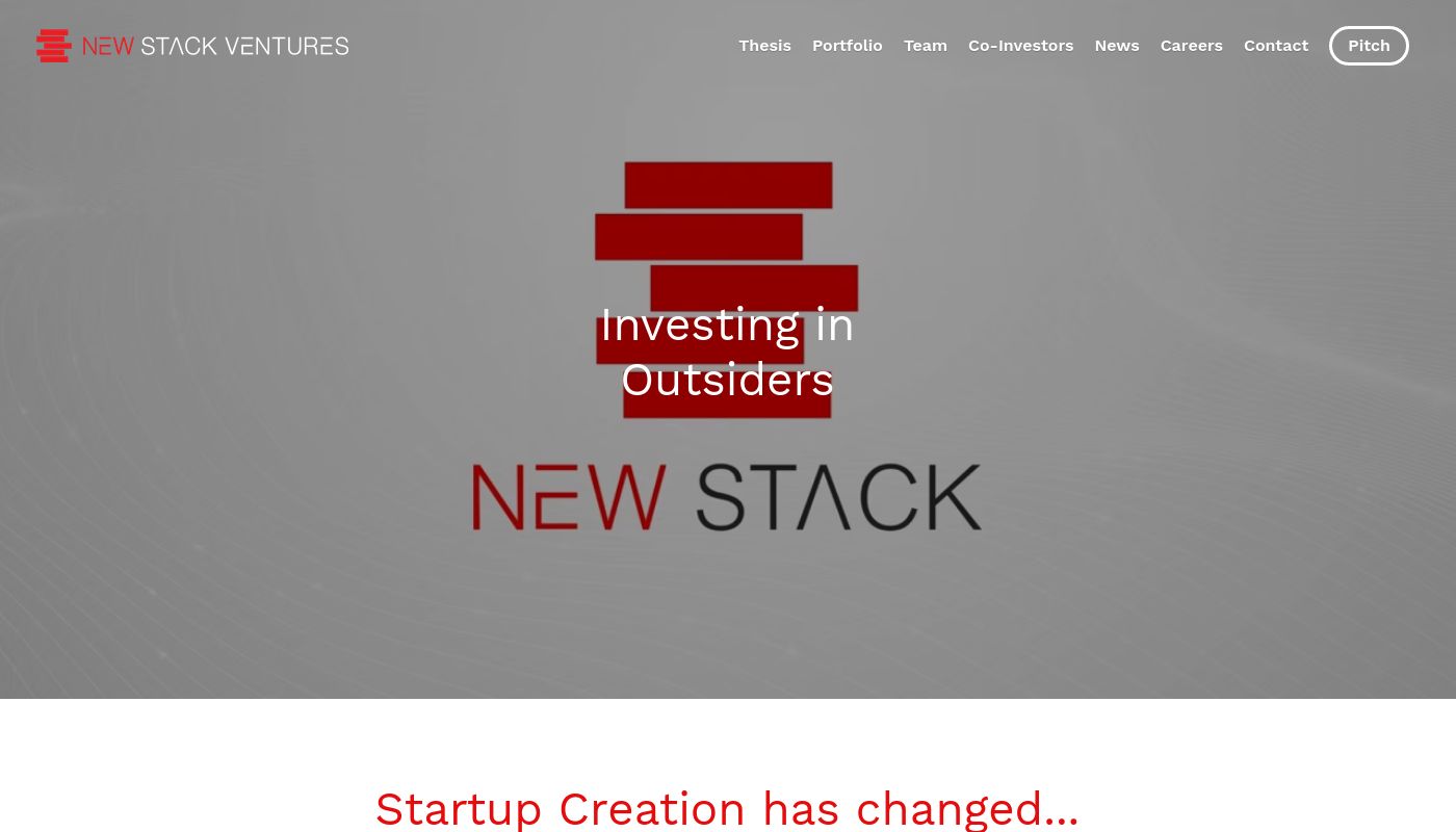 Top 130 Proptech & Real Estate Venture Capital Firms in 2024