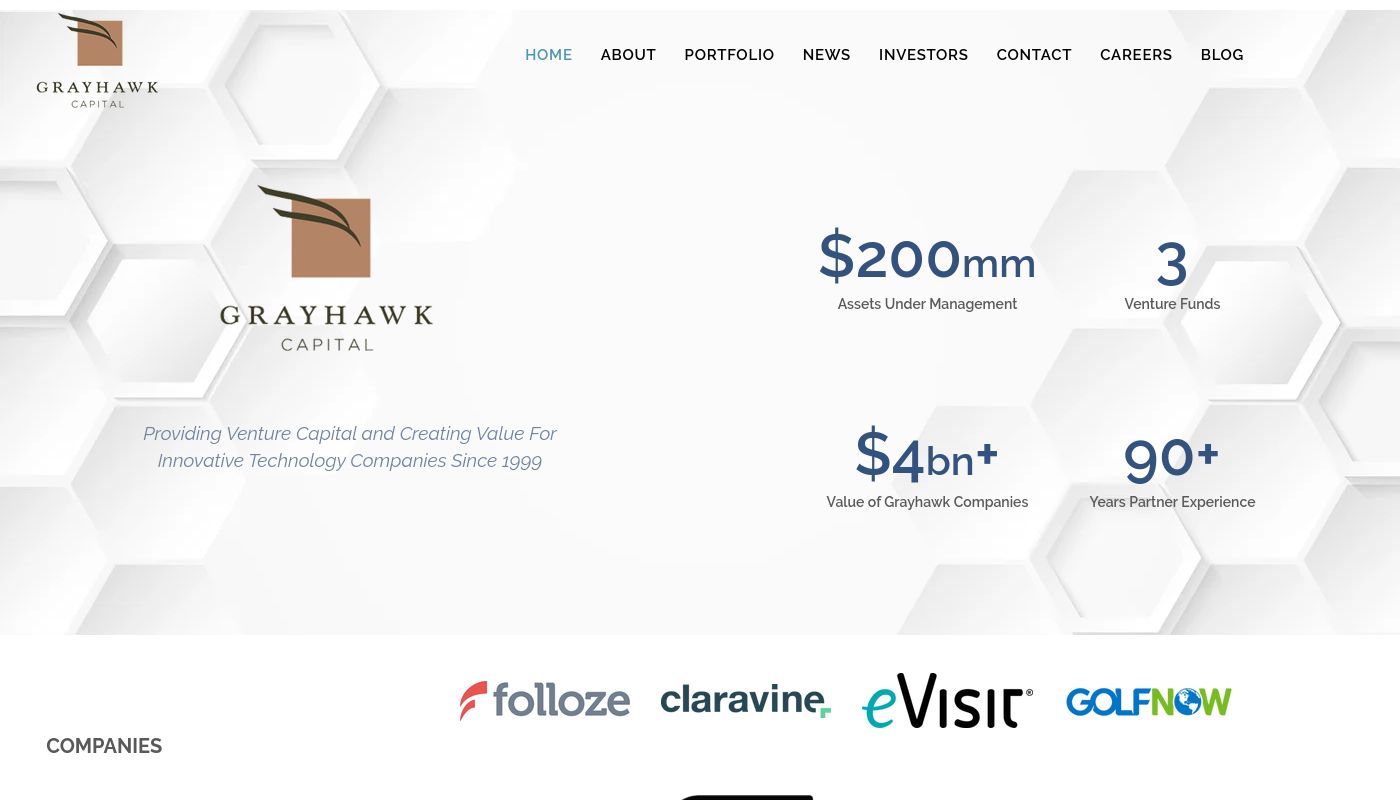 Top 95 IoT Venture Capital Firms in 2024