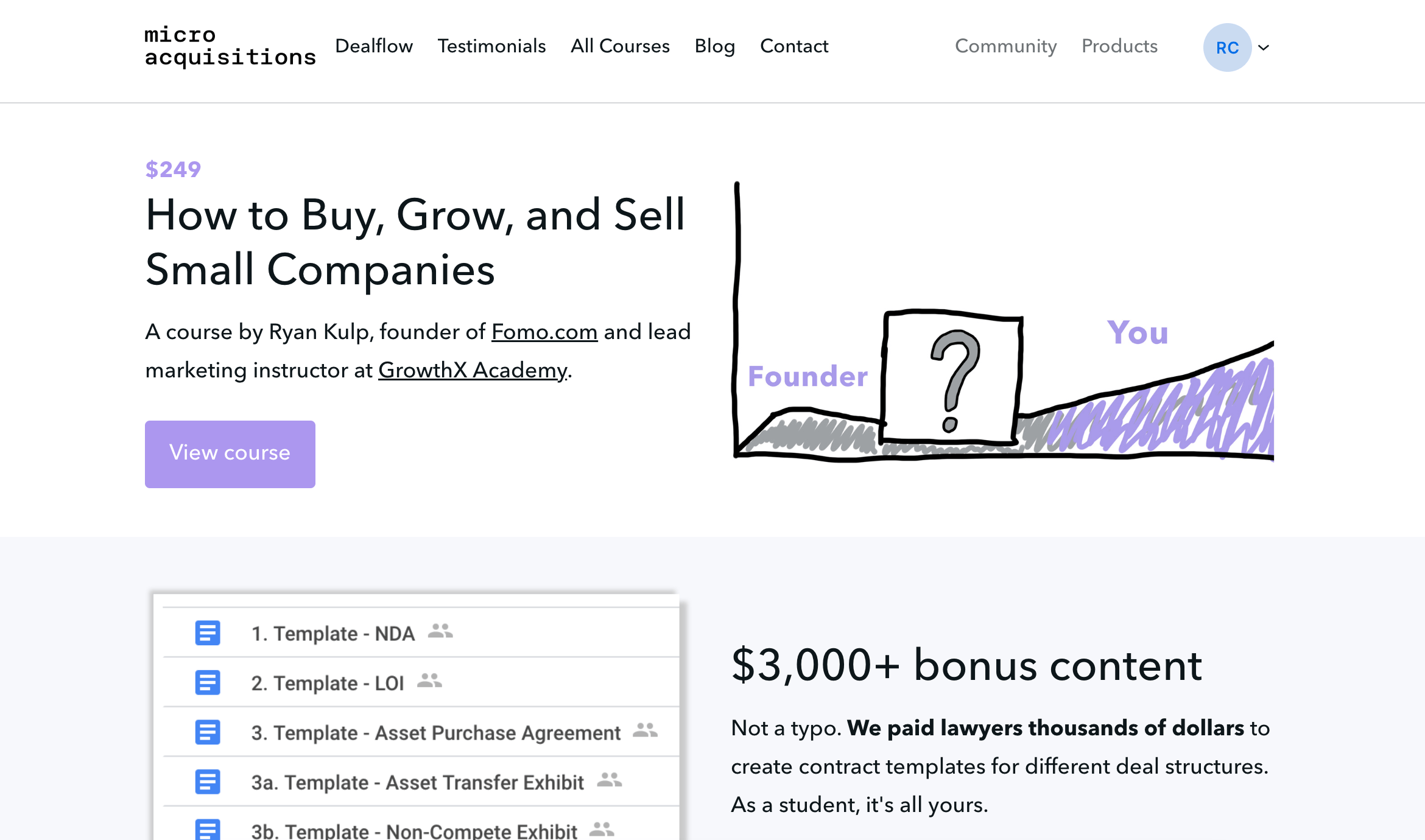 My Honest Review About Micro Acquisitions Course
