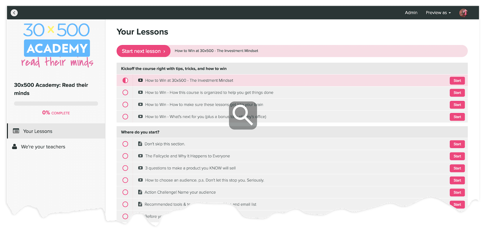 The Best 34 Online Courses for Entrepreneurs in 2024