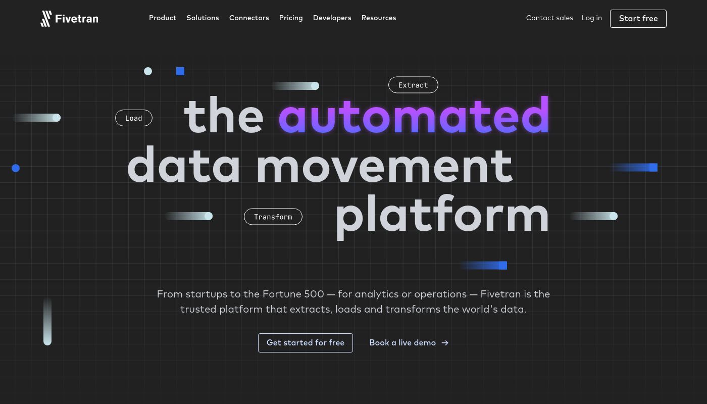 The 641 Unicorns Founded in United States (2024)