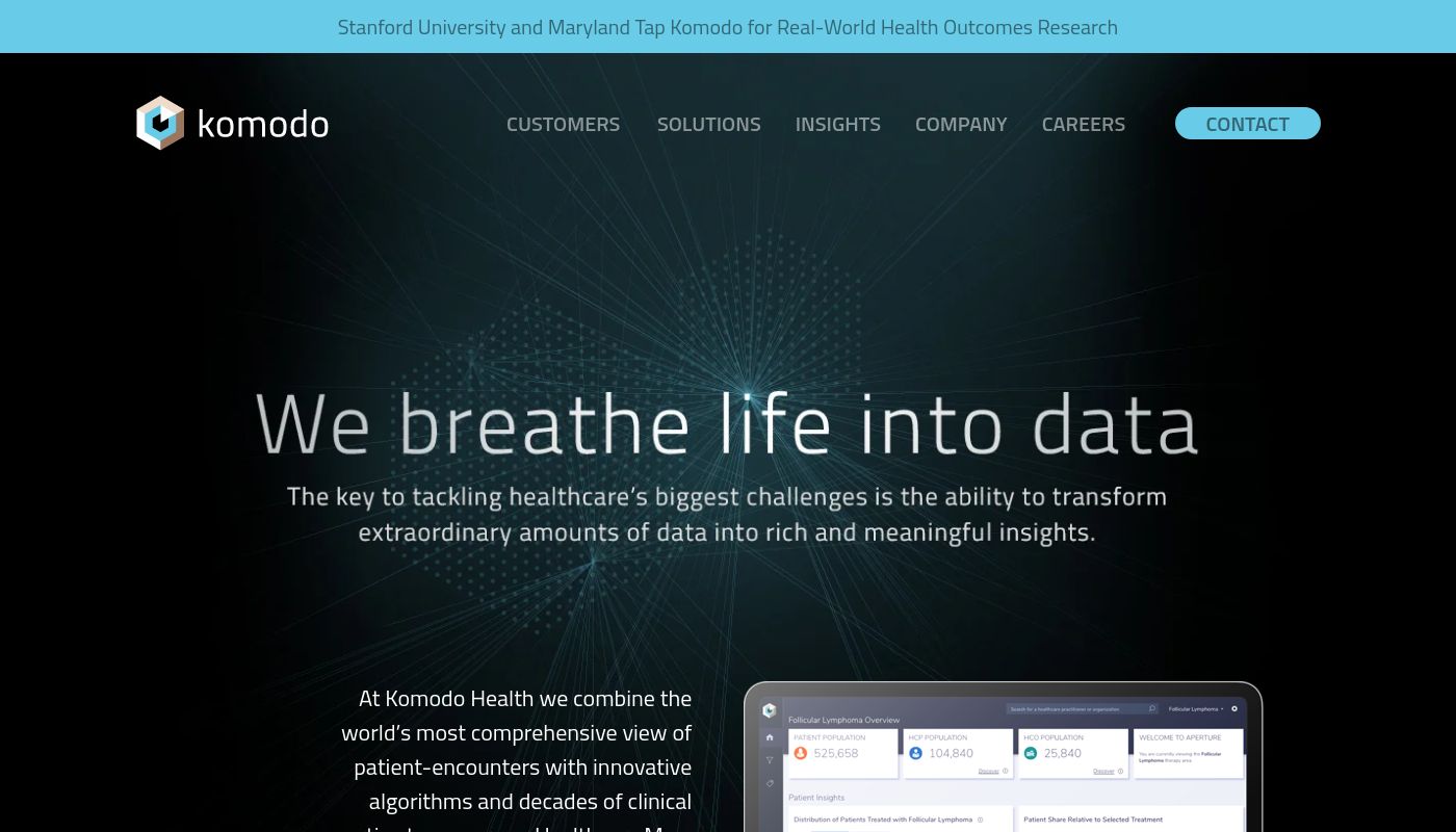 Top 261 Software Unicorns in 2024