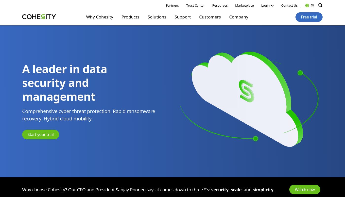 305 Solo Founder Startups that Became Unicorn