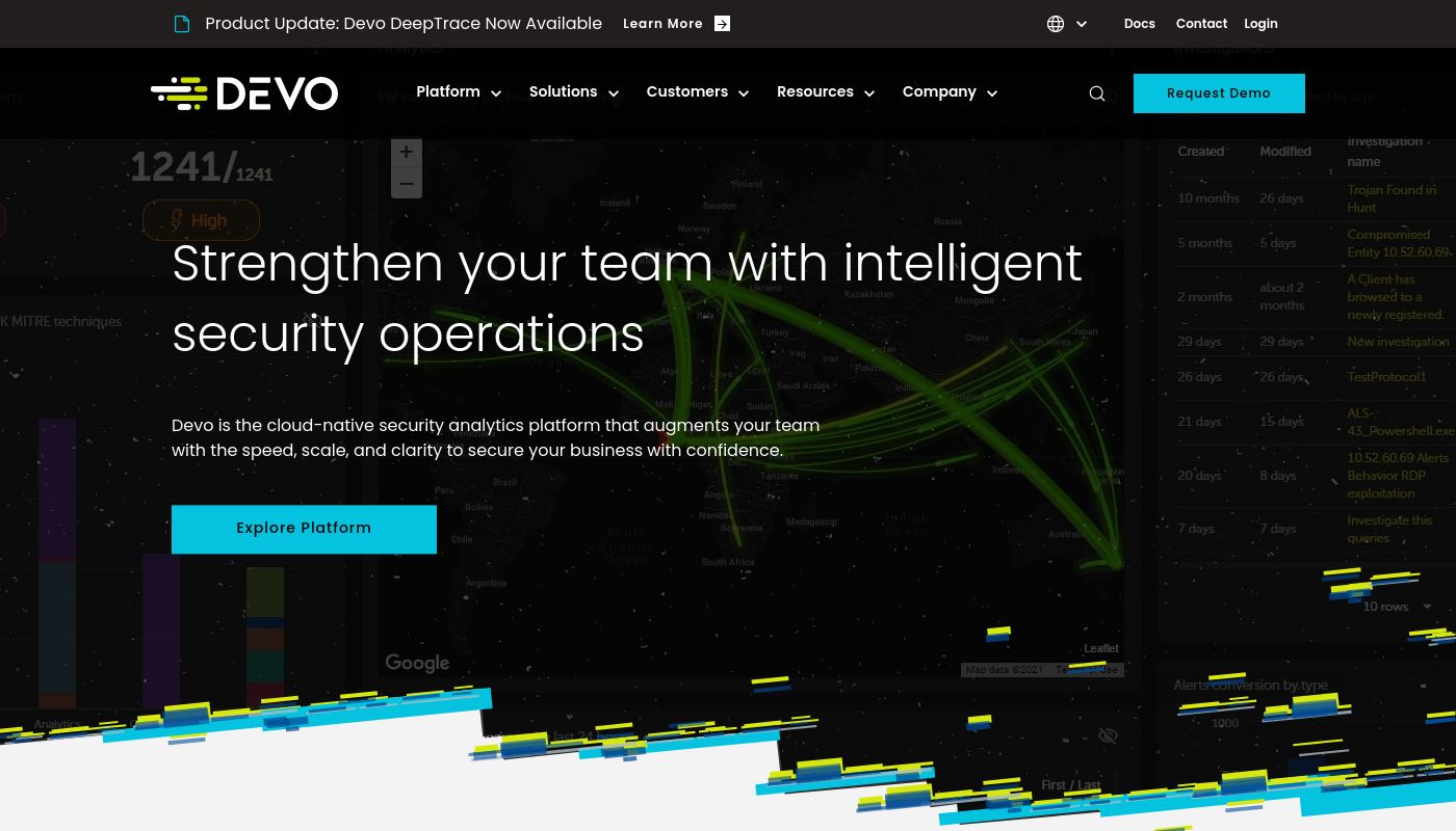 305 Solo Founder Startups that Became Unicorn