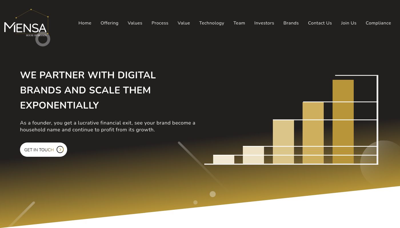 The 68 Unicorns Founded in India (2024)