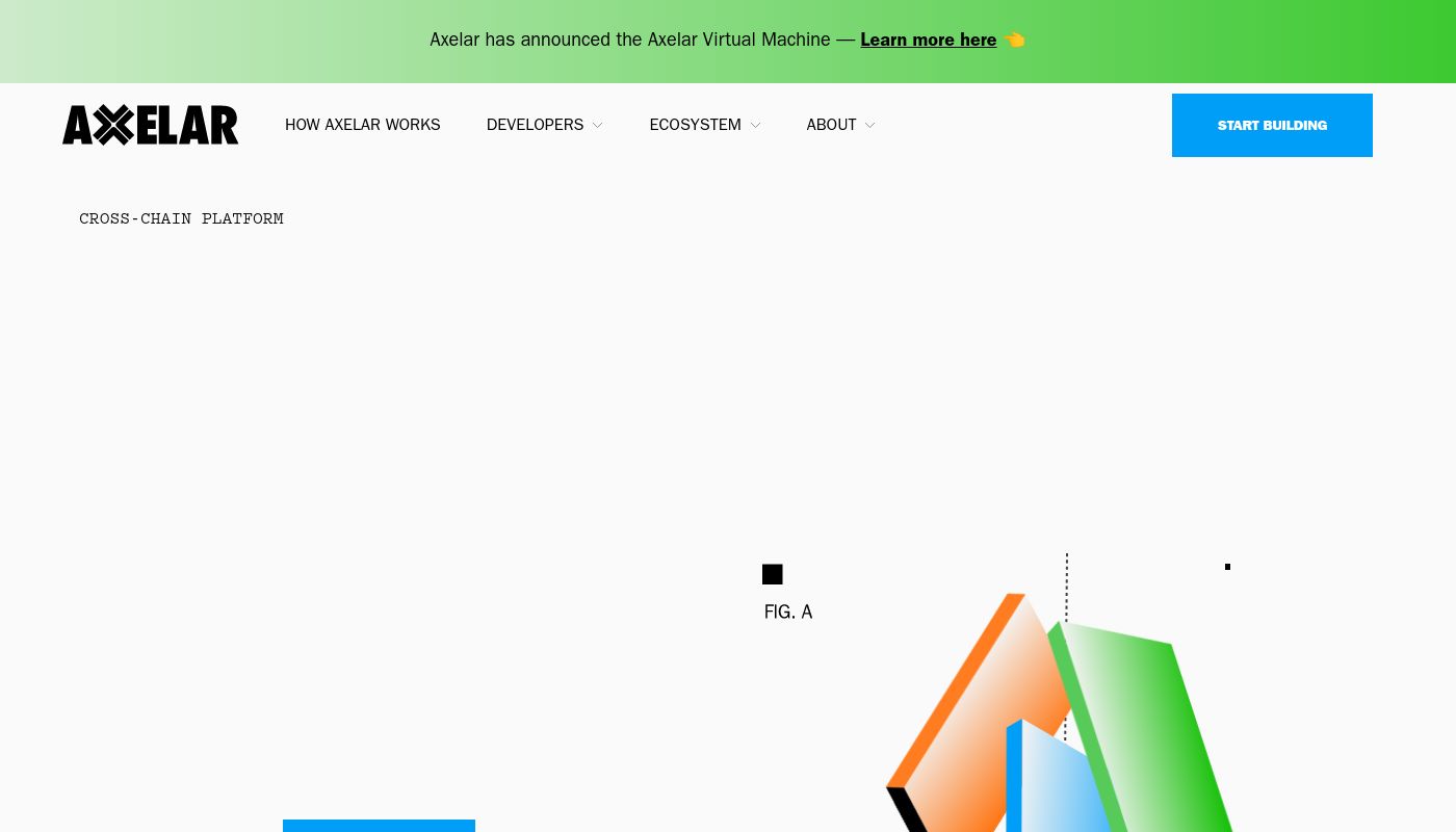 The 29 Startups Founded in 2020 that Are Unicorns