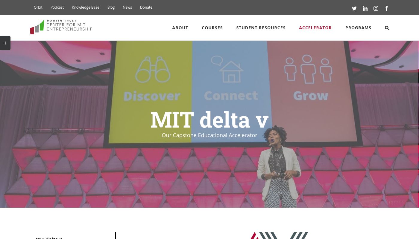 Top 300 Accelerators and Incubators in United States in 2024