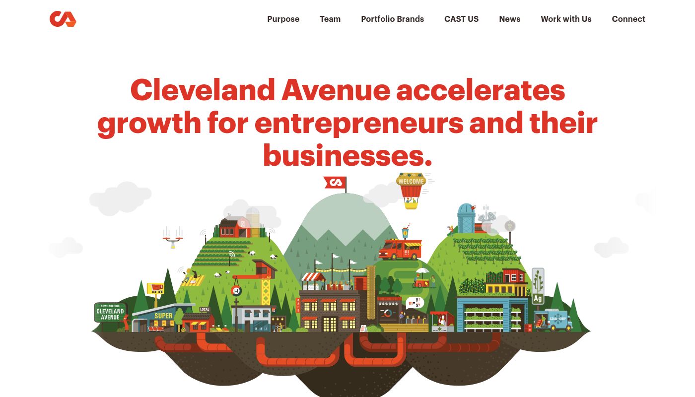 Top 26 Accelerators and Incubators in Chicago in 2024