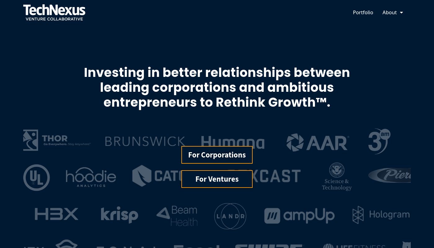 Top 300 Accelerators and Incubators in United States in 2024