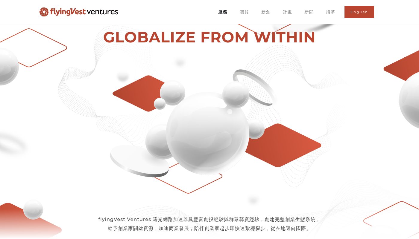 Top 9 Accelerators and Incubators in Taiwan in 2024