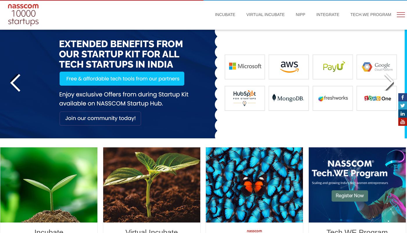 Top 98 Accelerators and Incubators in India in 2024