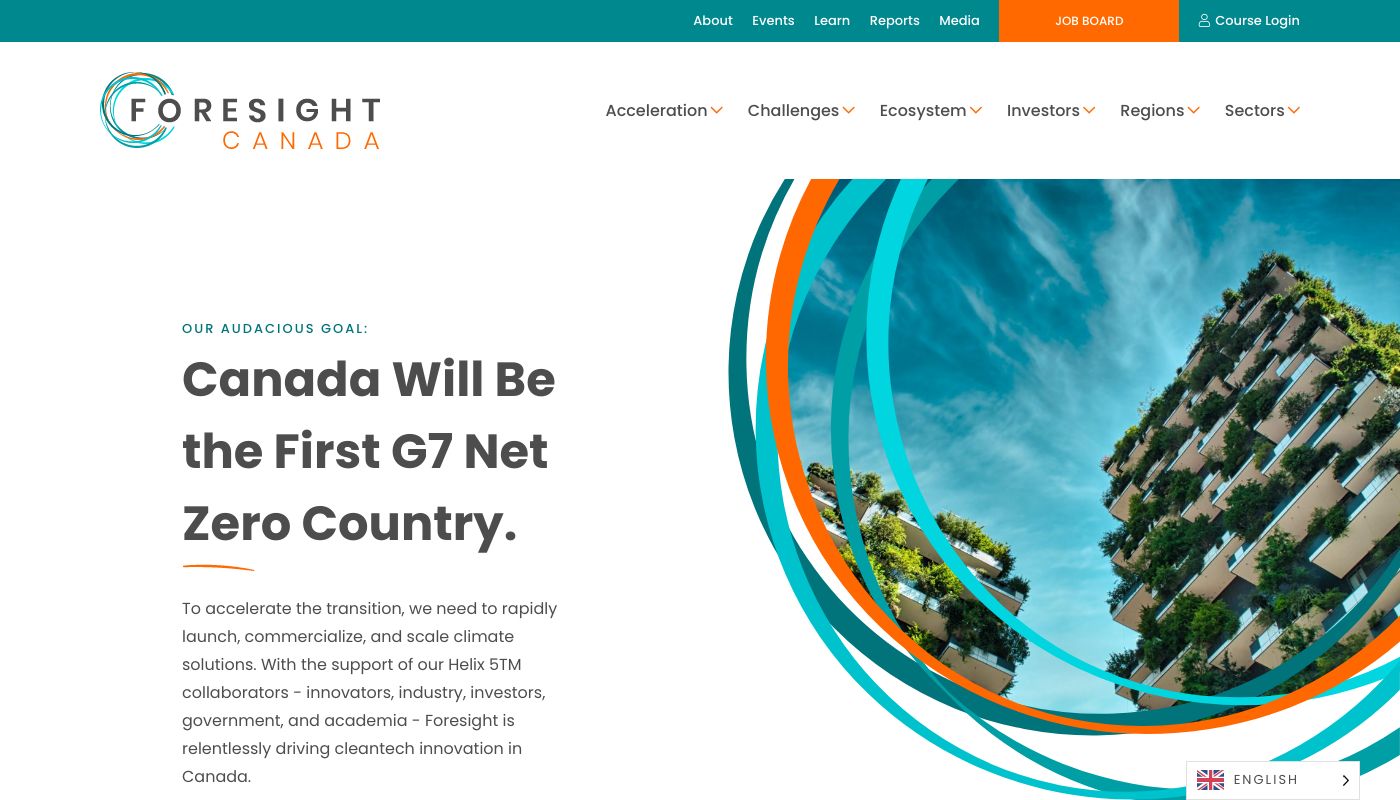 Top 90 Accelerators and Incubators in Canada in 2024