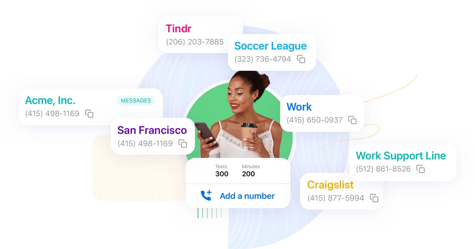 Unlisted - Privacy-first, on-demand phone numbers