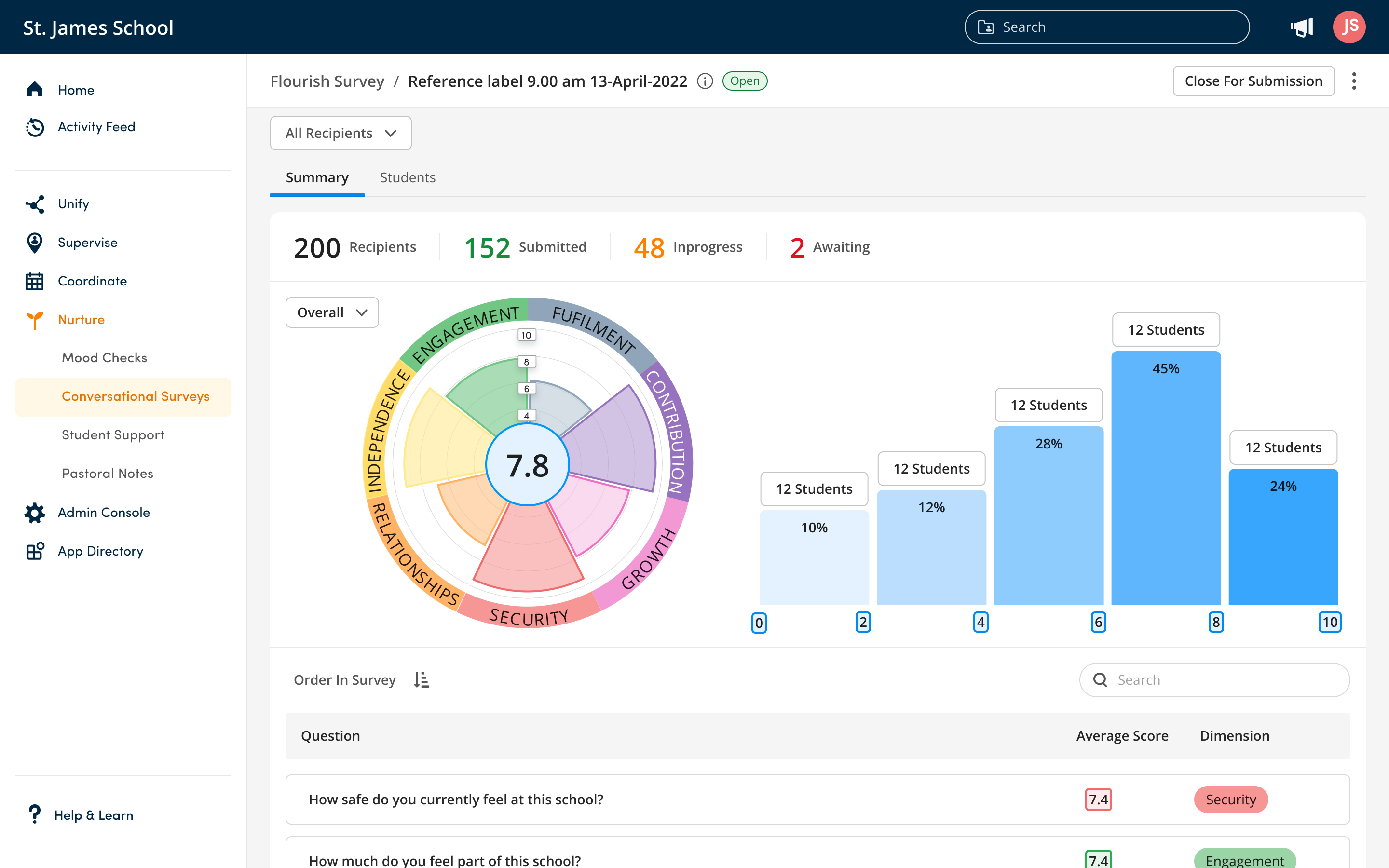 Collect deeper feedback about your students' well-being with our ...
