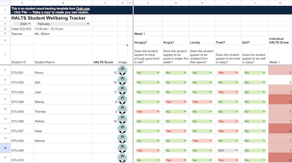 Student Wellbeing Tracking Template - HALTS | Orah Templates