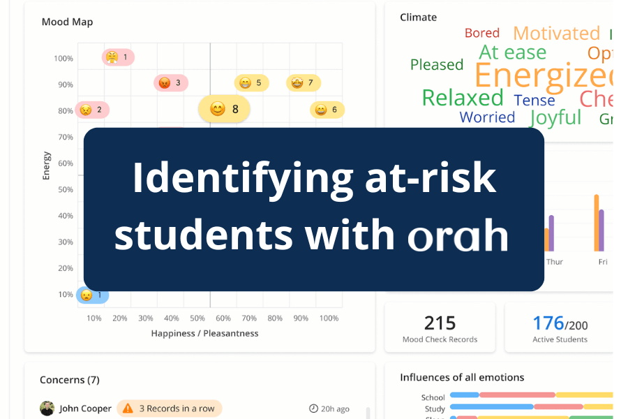 Ep 3: Identifying At-Risk Students - Orah Training Sessions