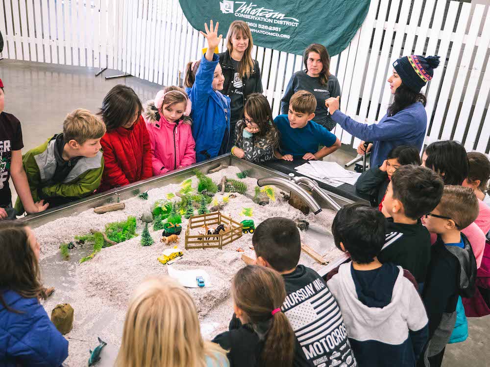 Washington State Conservation Commission