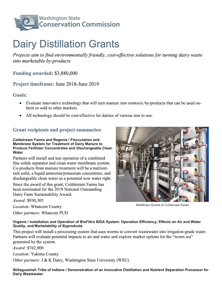 Program Fact Sheets