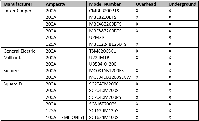 Pay Your Bill – Matanuska Electric Association, Inc.