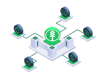 Hyperion - All-in-one finance for small businesses