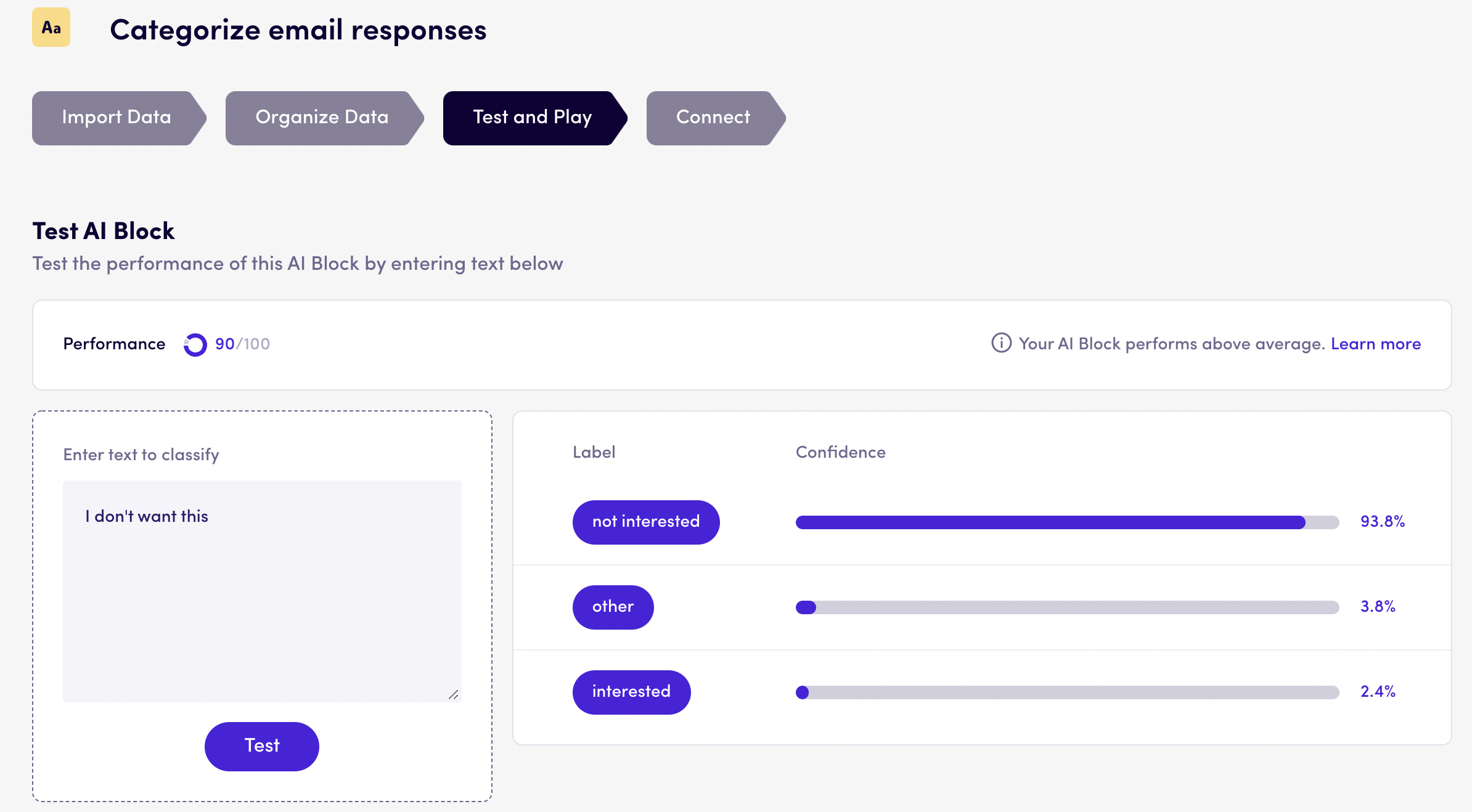 What Is Topic Modeling? A Beginner's Guide