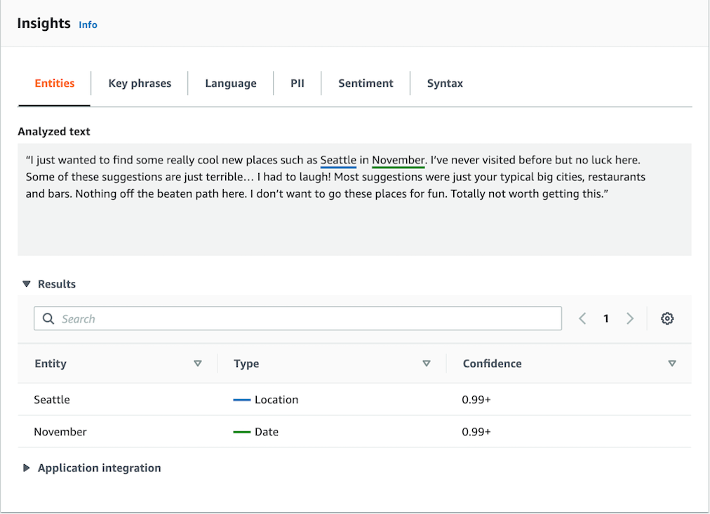 7 Best Text Analysis Software for Data-Based Decision Making