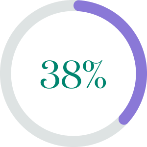 Maven Fertility and Family Building | The leading fertility care ...