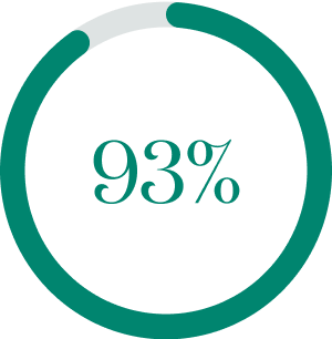 Maven Fertility and Family Building | The leading fertility care ...