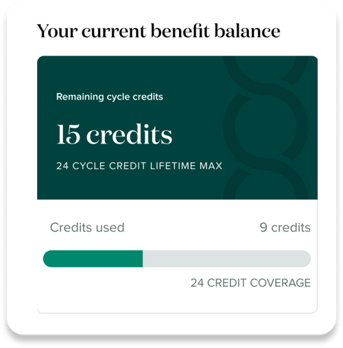 Fertility and Family Building - Meet Maven | Experience Maven | Maven ...