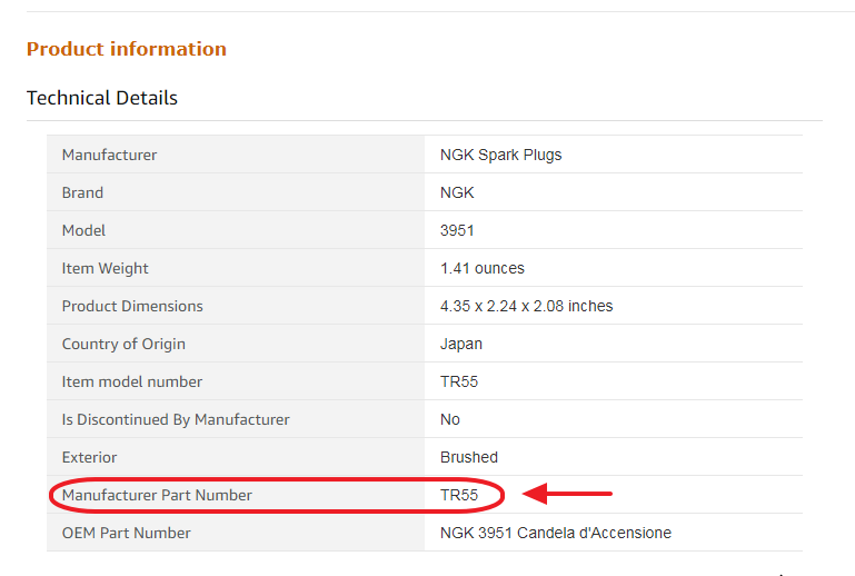 What Does MPN Mean on Amazon: A Comprehensive Seller Guide