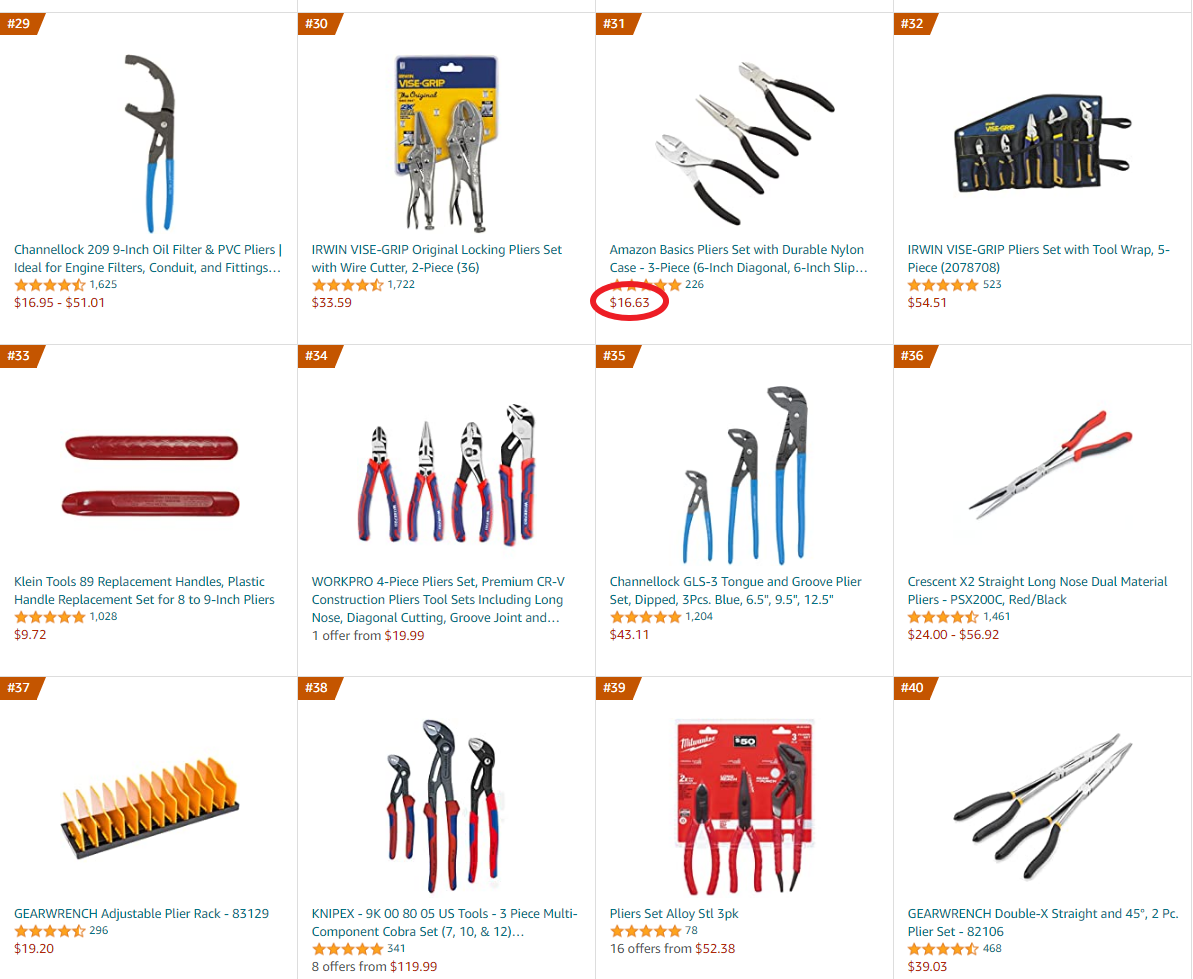 What Is AmazonBasics and What You Should Know As an Amazon Seller?