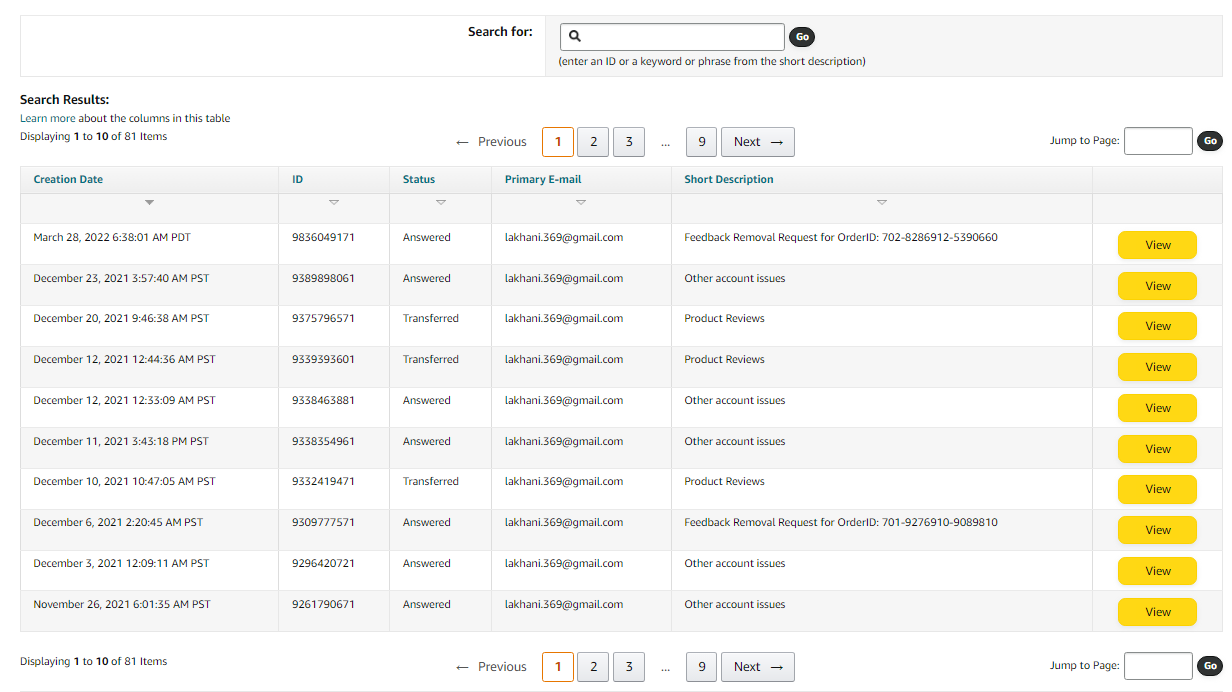 The Successful Amazon Seller Checklist