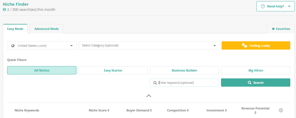 The Successful Amazon Seller Checklist