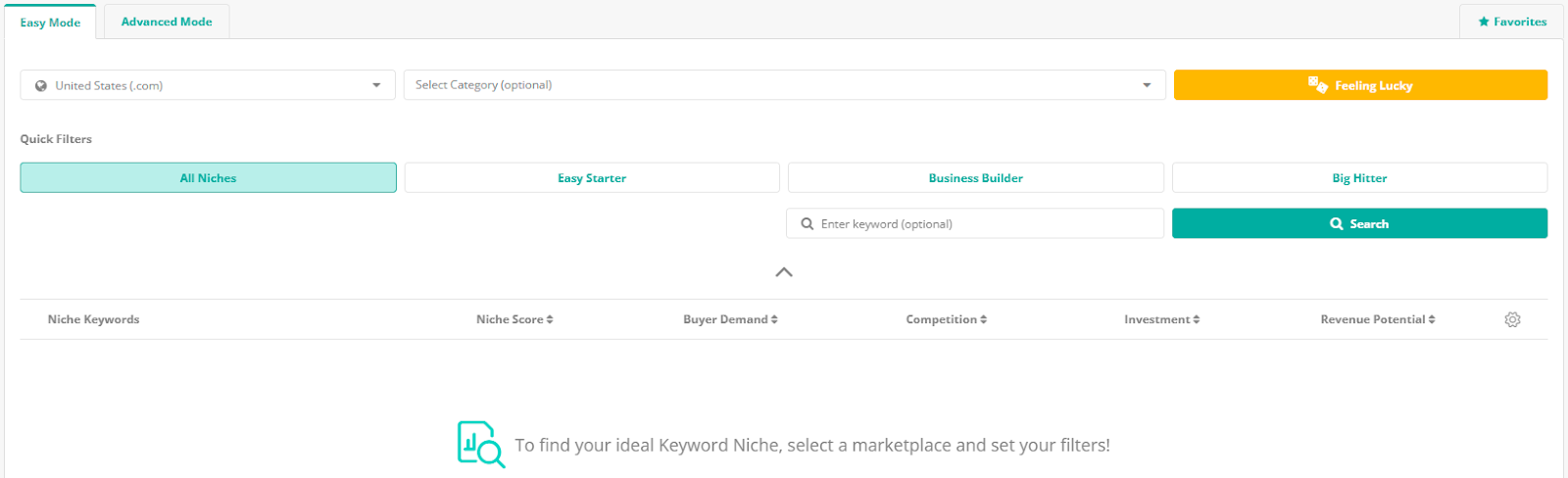 How to Start an Amazon Business from Scratch in 2024