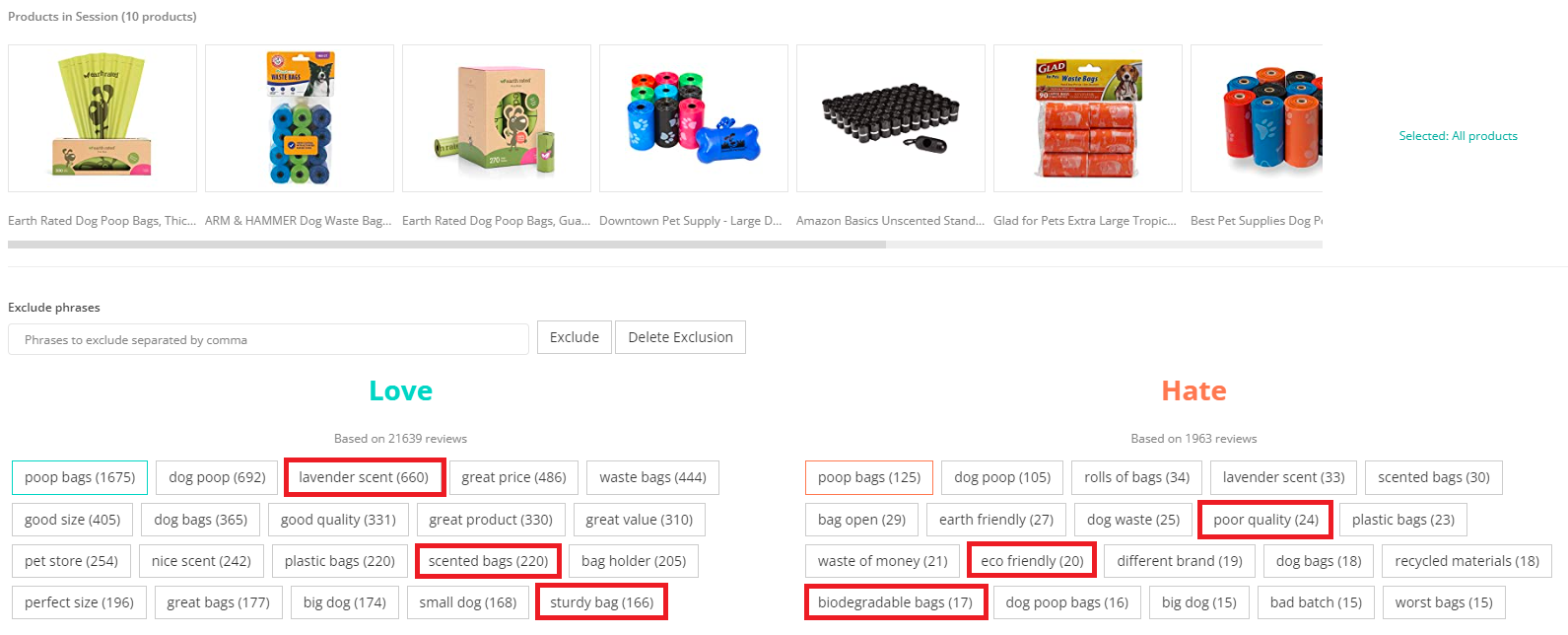 How to Start an Amazon Business from Scratch in 2024