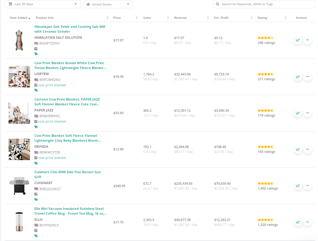 How to Do Bulk ASIN Lookup