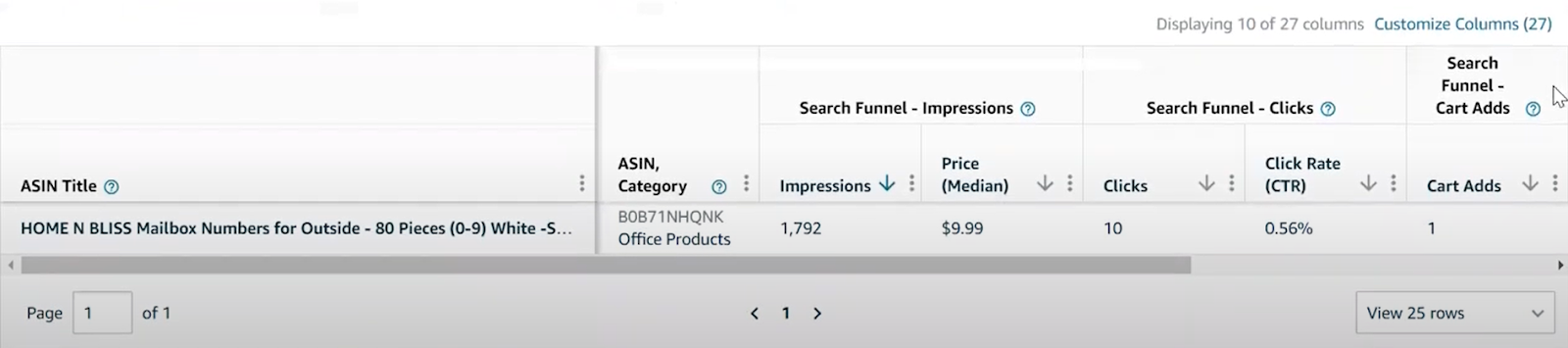How to Use Amazon Brand Analytics in 2023 [With Examples!]