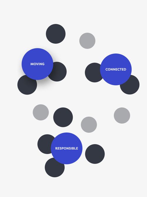 RMVgo Mobility-App| COBE