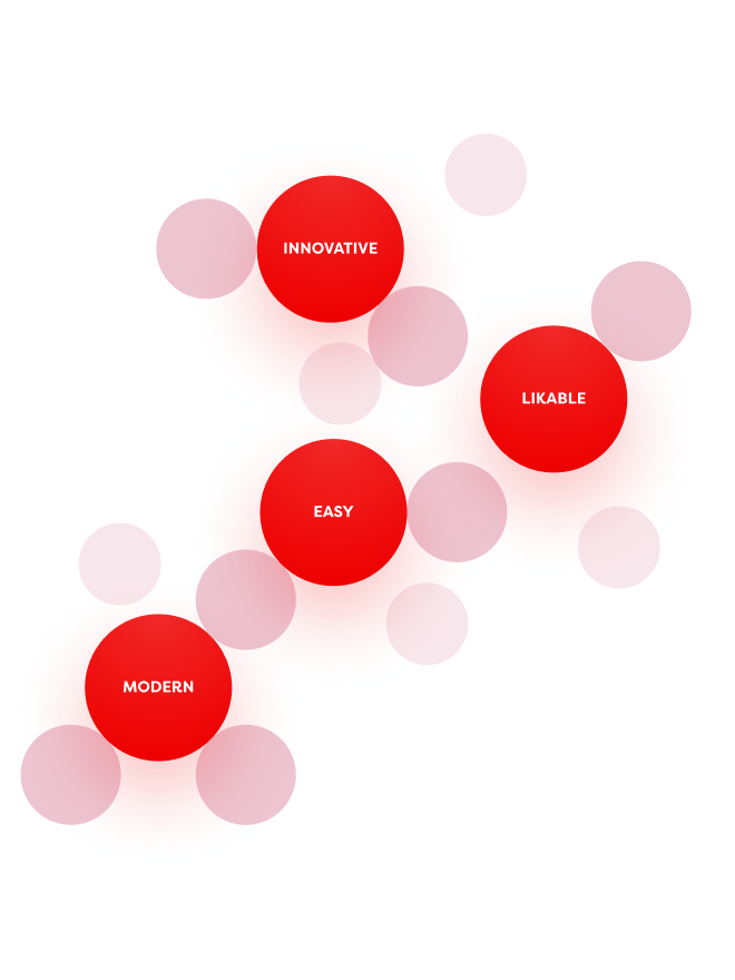 Betty Bossi Recipe-App | COBE