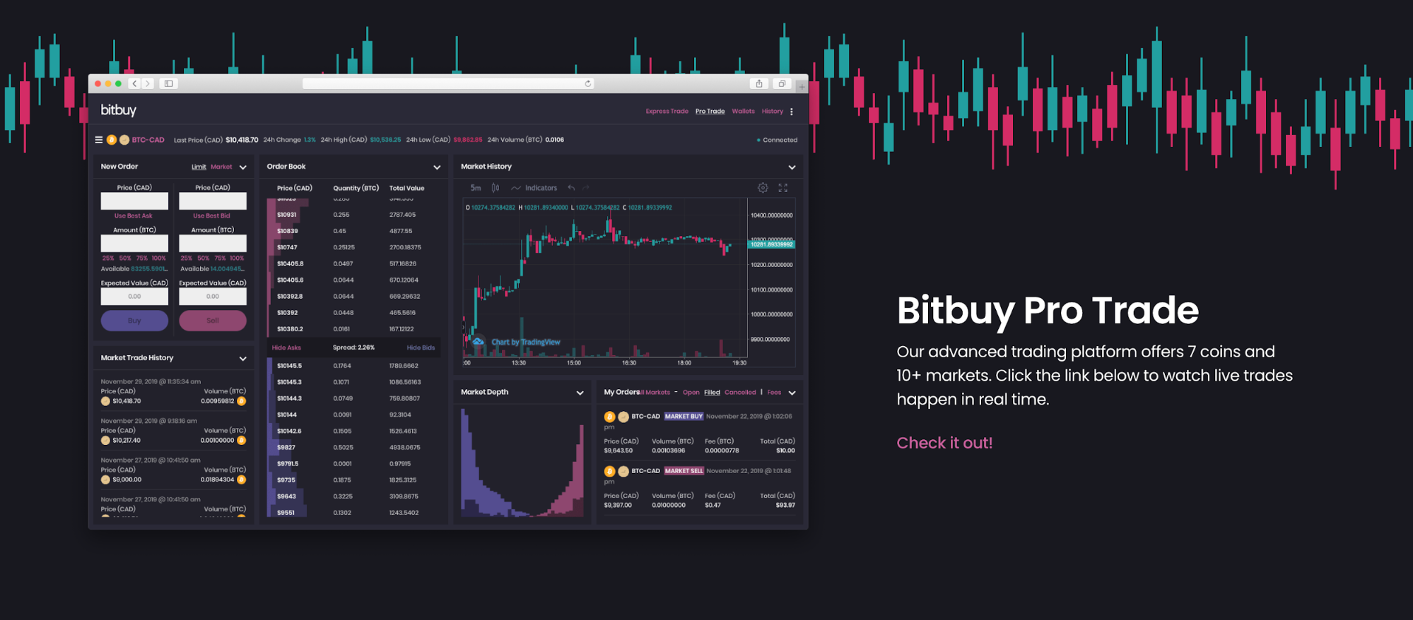 Bitbuy Canadian Exchange Review, Safety, Supported Coins & Fees ...