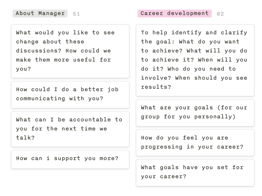 Ask the Same Questions to All the Candidates